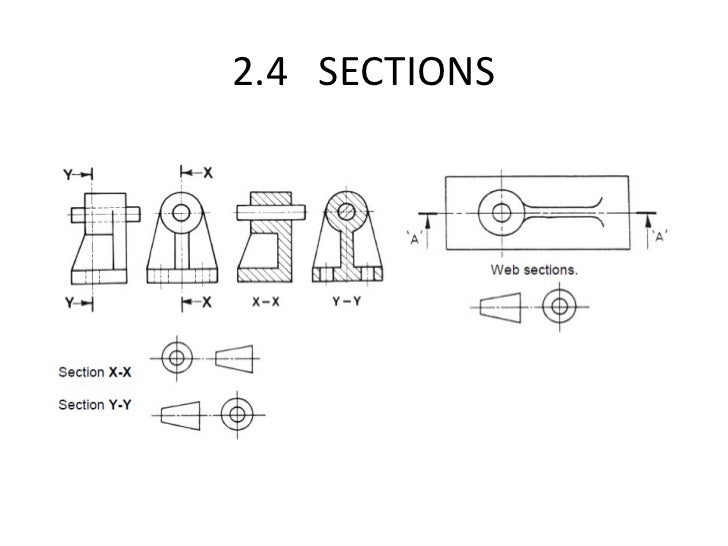 Engineering drawing & graphics