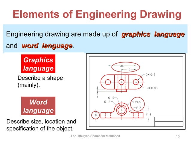 Engineering Drawing | PPS