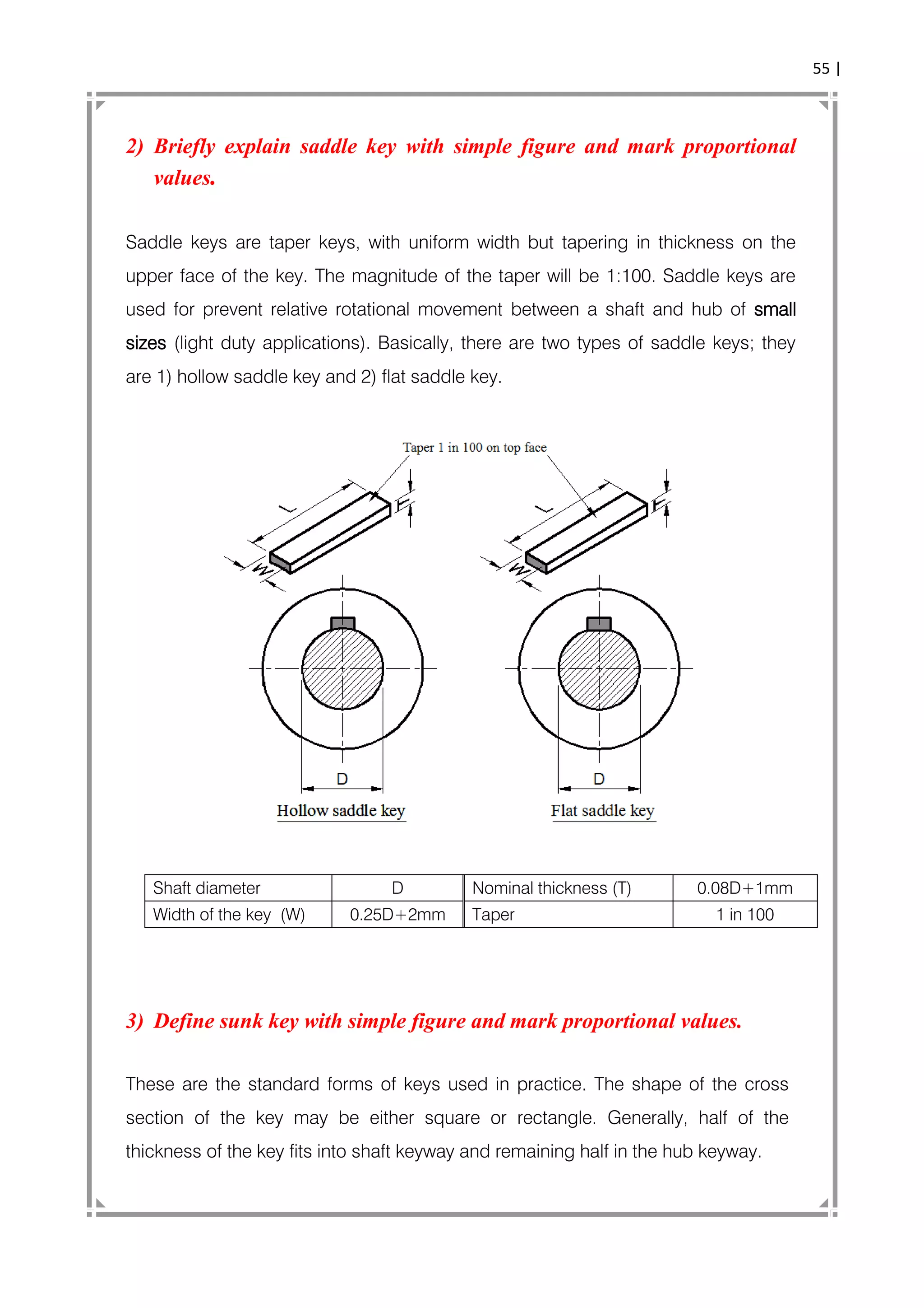 Engineering Drawing III for Technical High School students of Kerala ...
