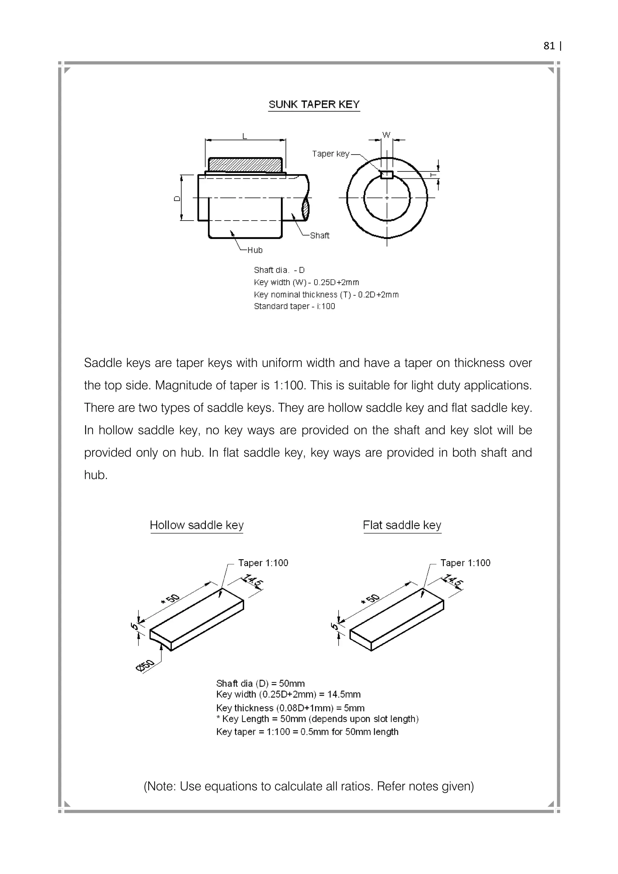 Engineering Drawing III for Technical High School students of Kerala ...