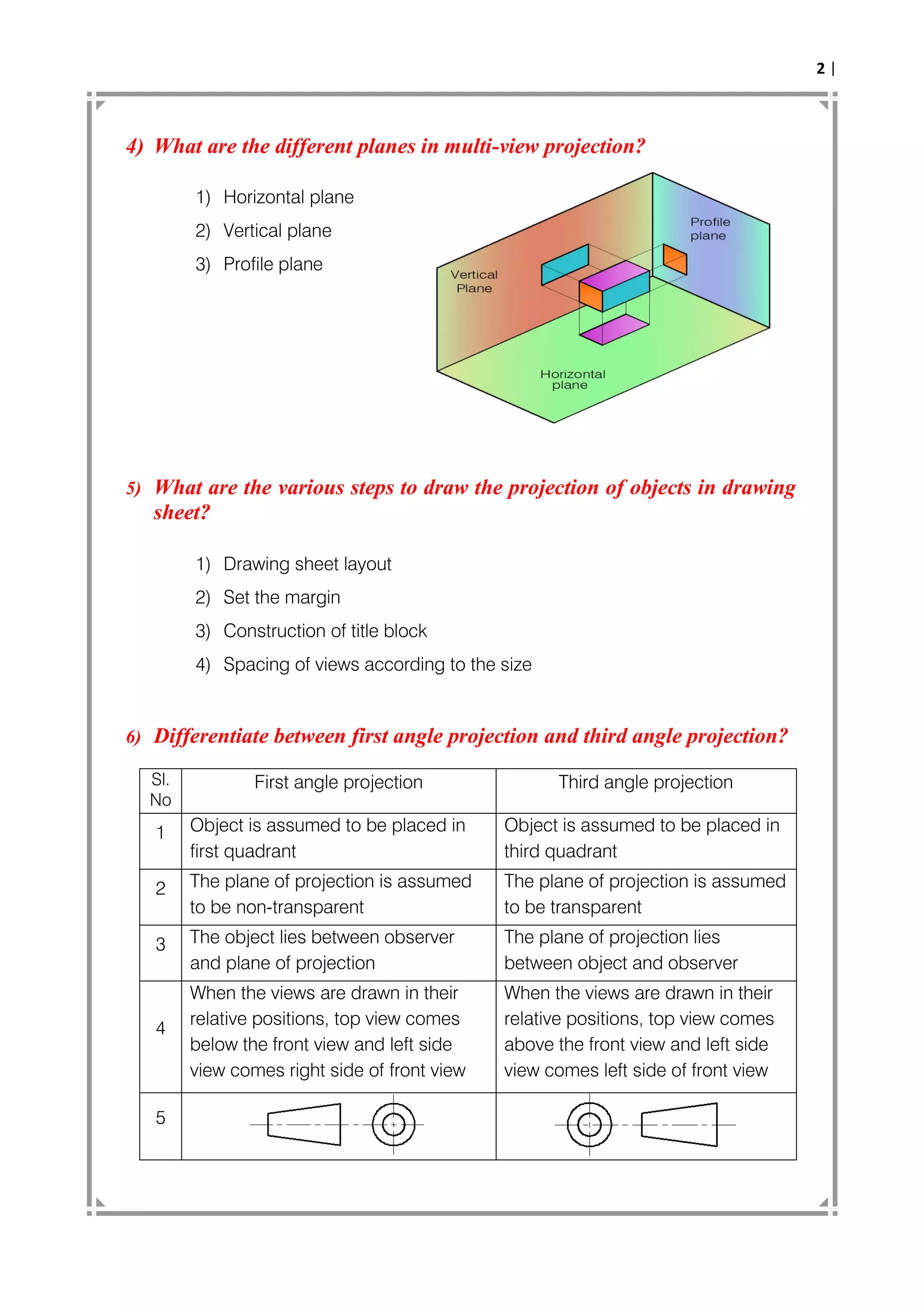 Engineering Drawing III for Technical High School students of Kerala ...