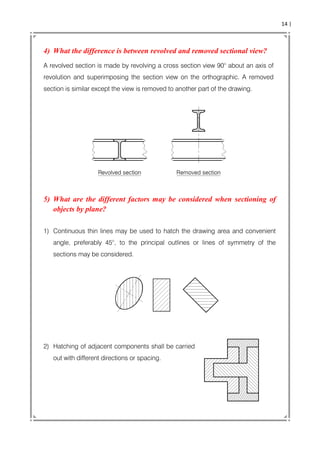Engineering Drawing III for Technical High School students of Kerala ...