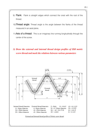 Engineering Drawing III for Technical High School students of Kerala ...