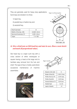 Engineering Drawing III for Technical High School students of Kerala ...