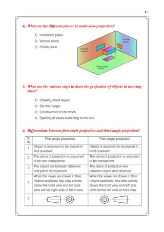 Engineering Drawing III for Technical High School students of Kerala ...