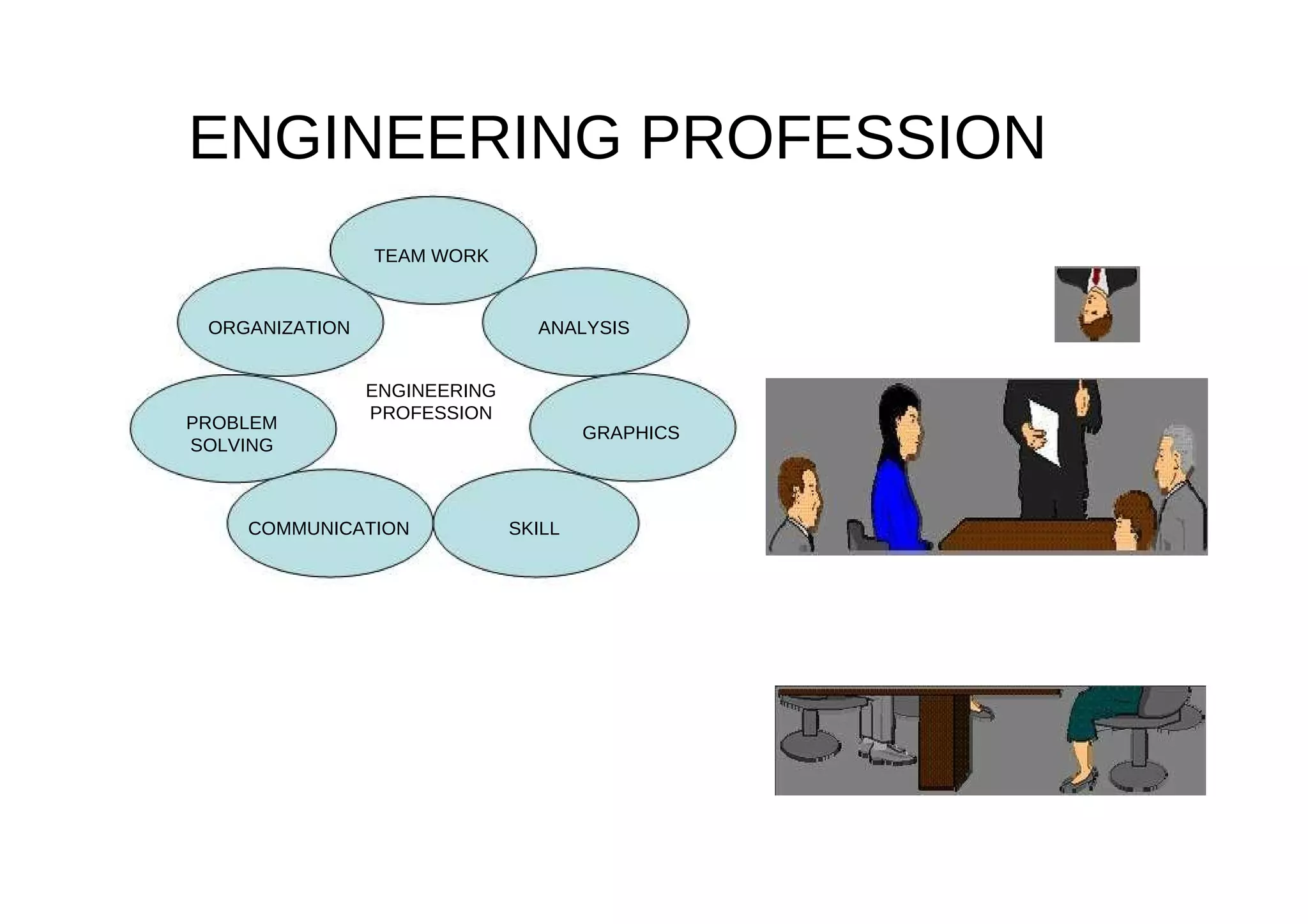Engineering drawing (introduction of engineering drawing) lesson 1 | PPT