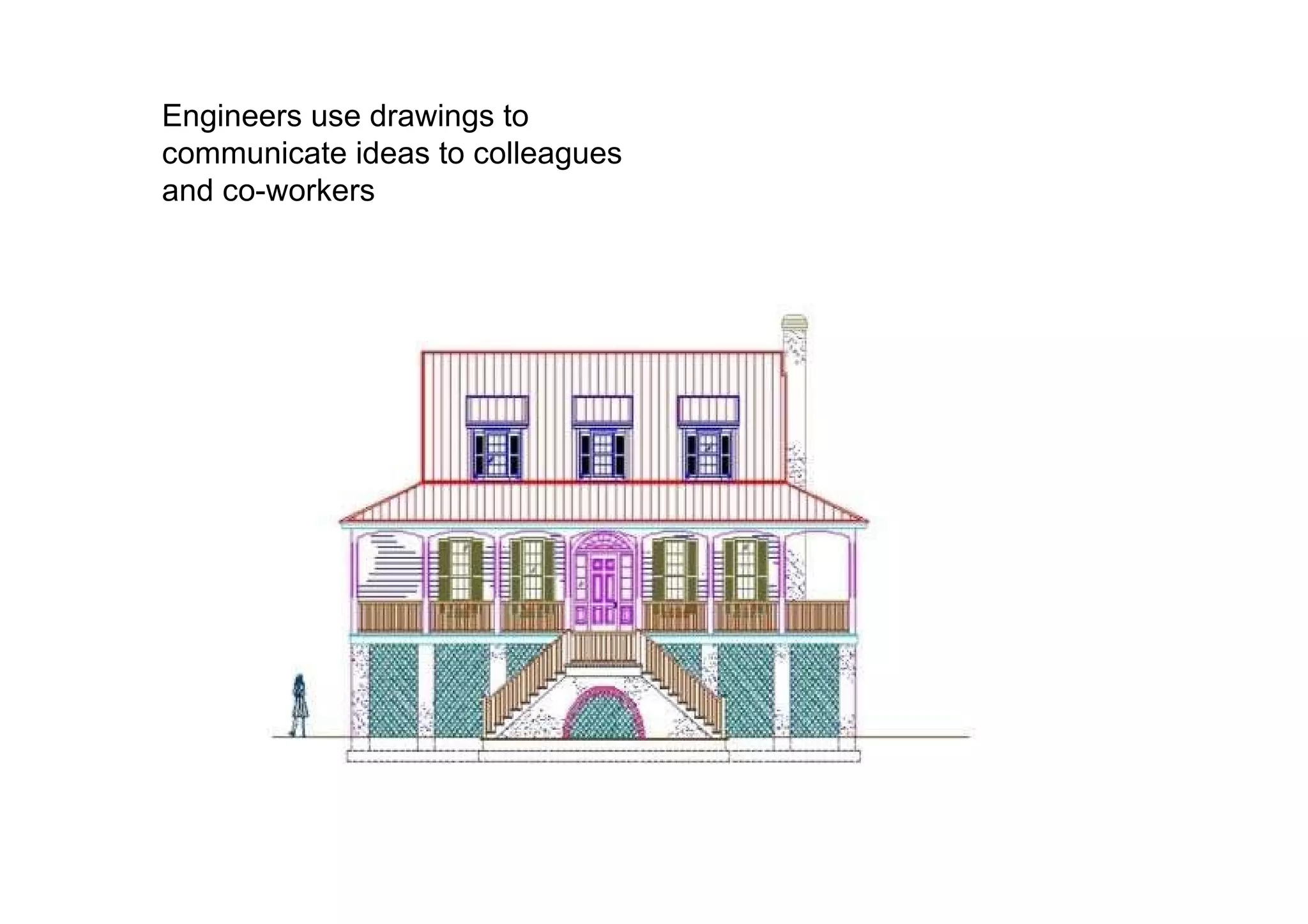 Engineering drawing (introduction of engineering drawing) lesson 1 | PPT