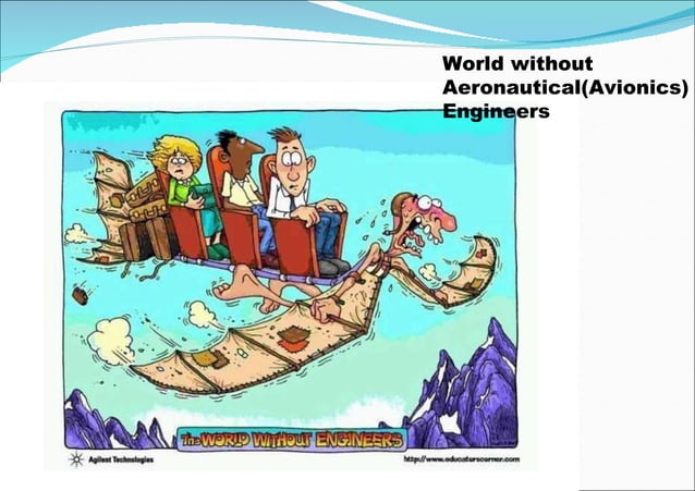 Engineering Drawing Introduction Of Engineering Drawing Lesson 1 Ppt