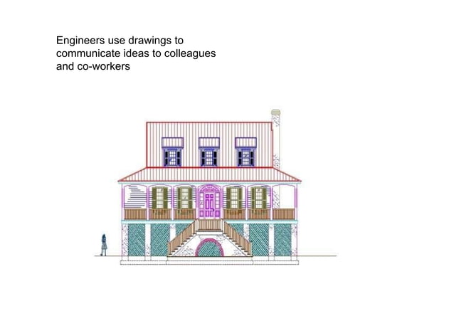 Engineering drawing (introduction of engineering drawing) lesson 1 | PPT