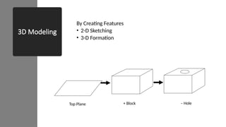Engineering Drawing and Solidworks Lecture.pptx