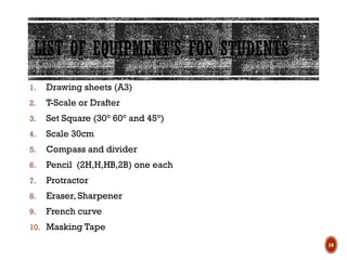 Engineering_Drawing_Lecture for Civil Engineering | PPTX