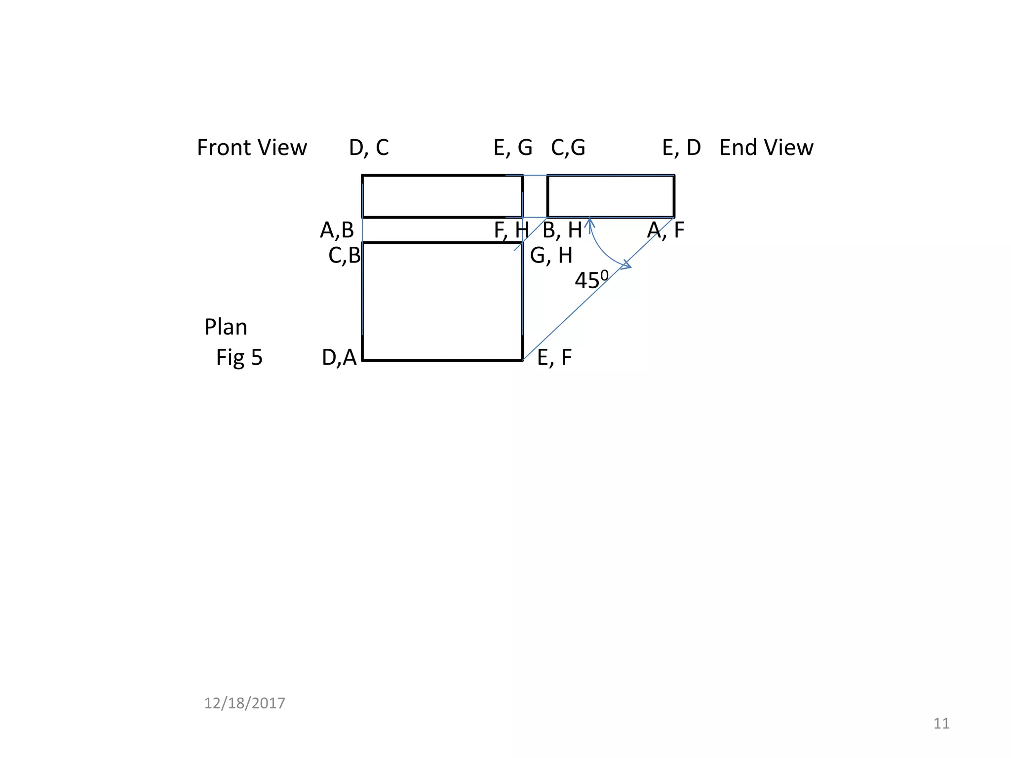 Engineering drawing N2 | PPTX