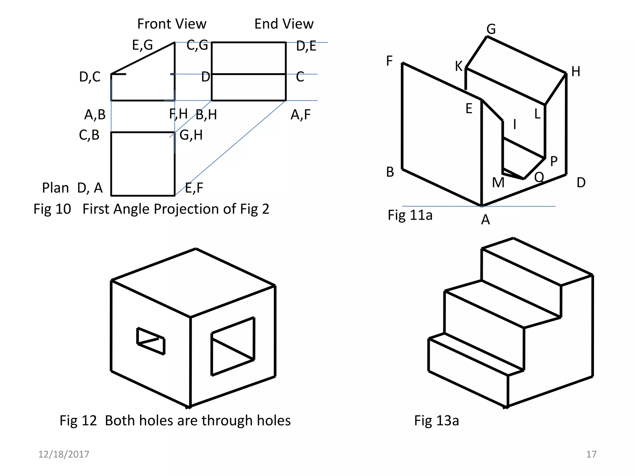 Engineering drawing N2 | PPTX