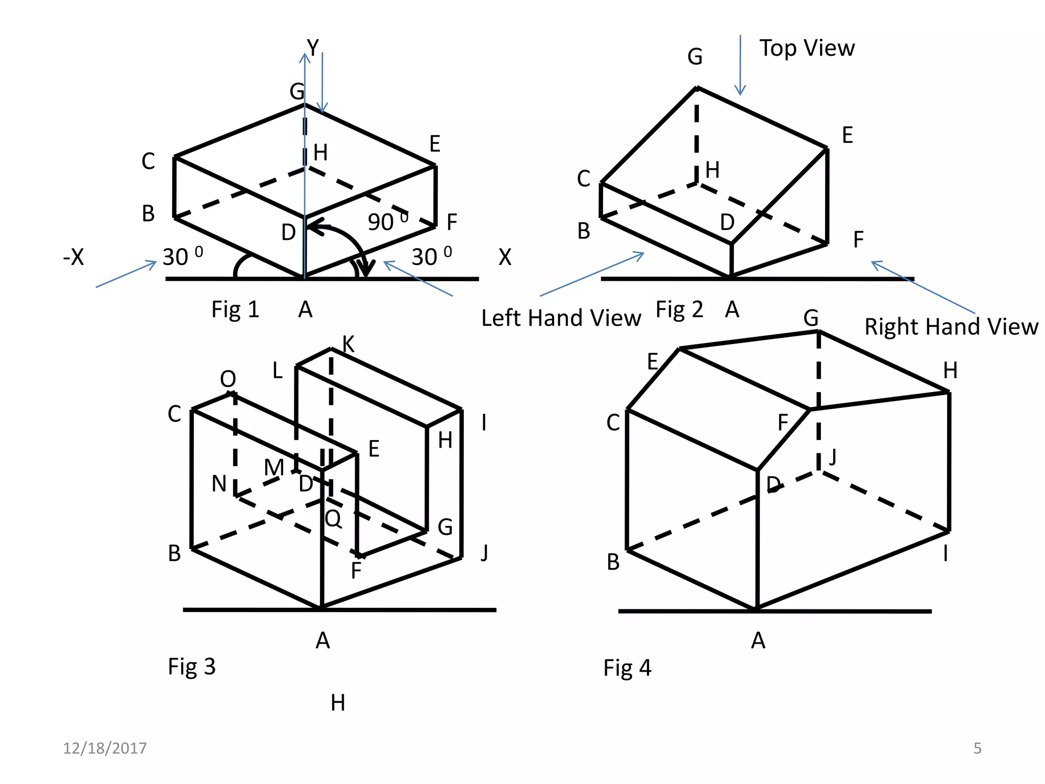 Engineering drawing N2 | PPTX
