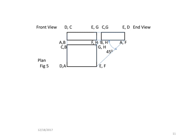 Engineering drawing N2 | PPTX