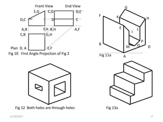 Engineering drawing N2 | PPTX
