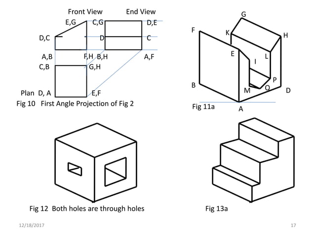 Engineering drawing N2 | PPTX