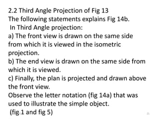 Engineering drawing N2 | PPTX