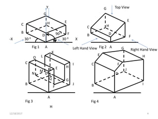 Engineering drawing N2 | PPTX