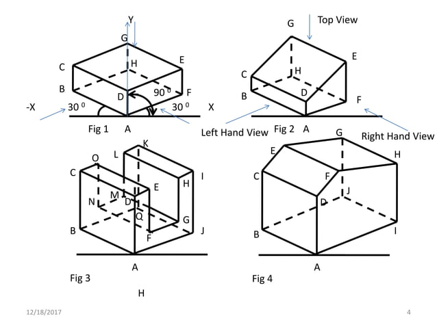 Engineering drawing N2 | PPTX