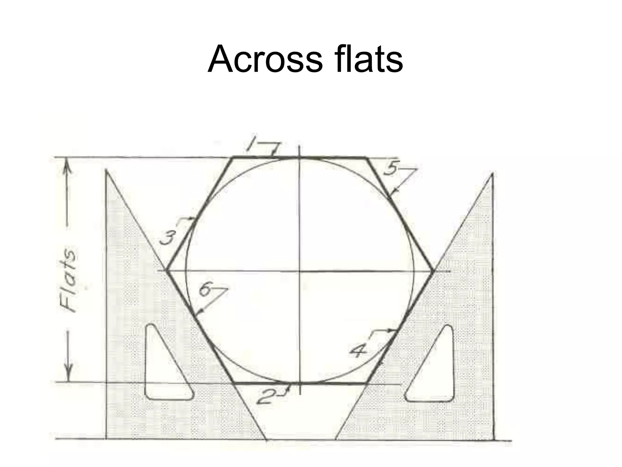 Engineering Drawing Notes.ppt