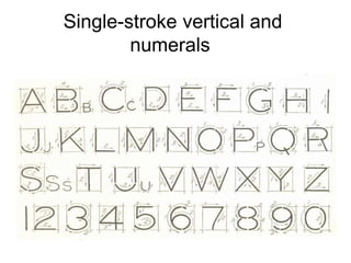 Engineering Drawing Notes.ppt