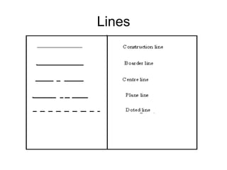 Engineering Drawing Notes.ppt