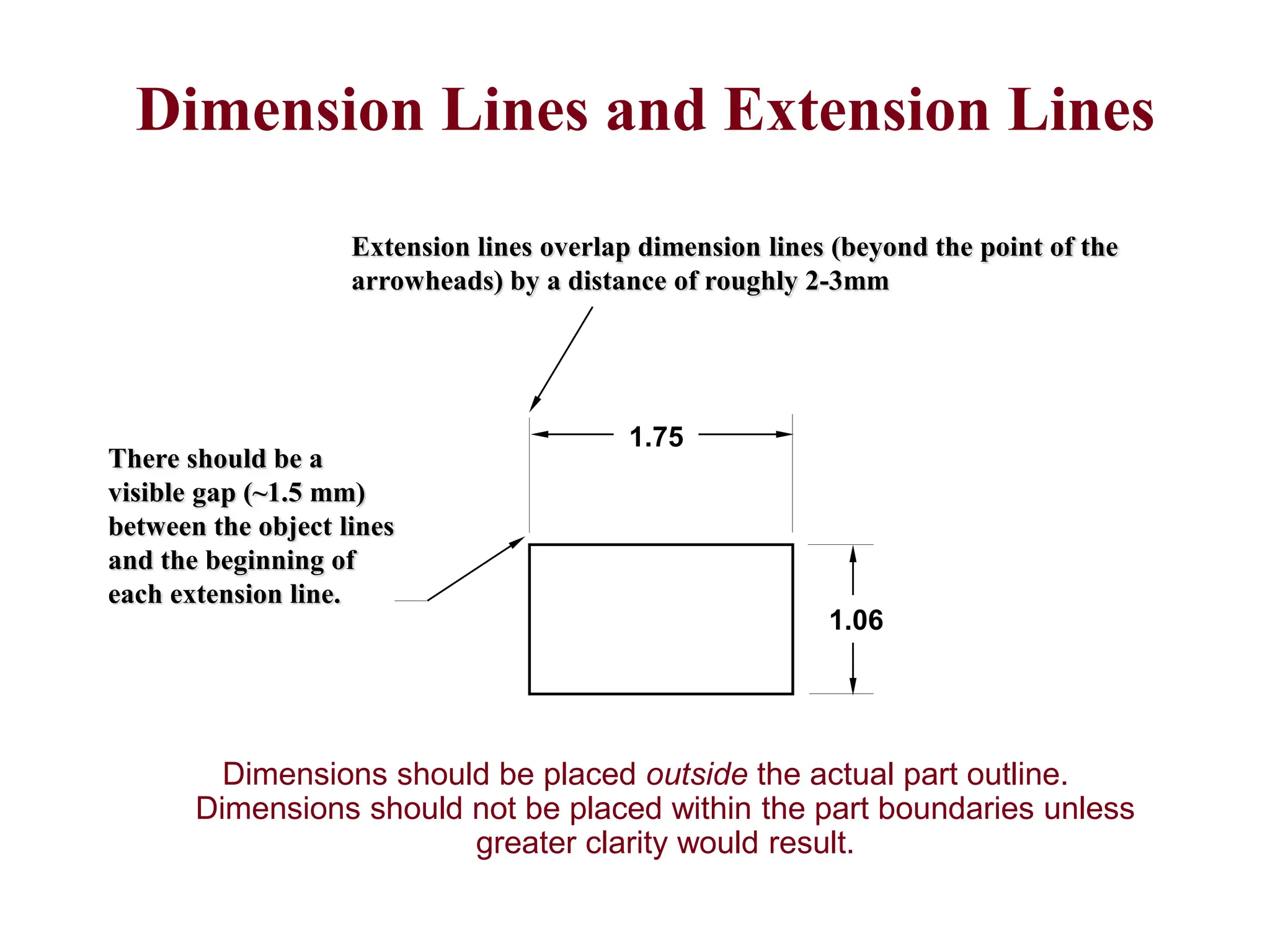 Computer Aided Design for Coordinate Dimensioning and Tolerances.pptx