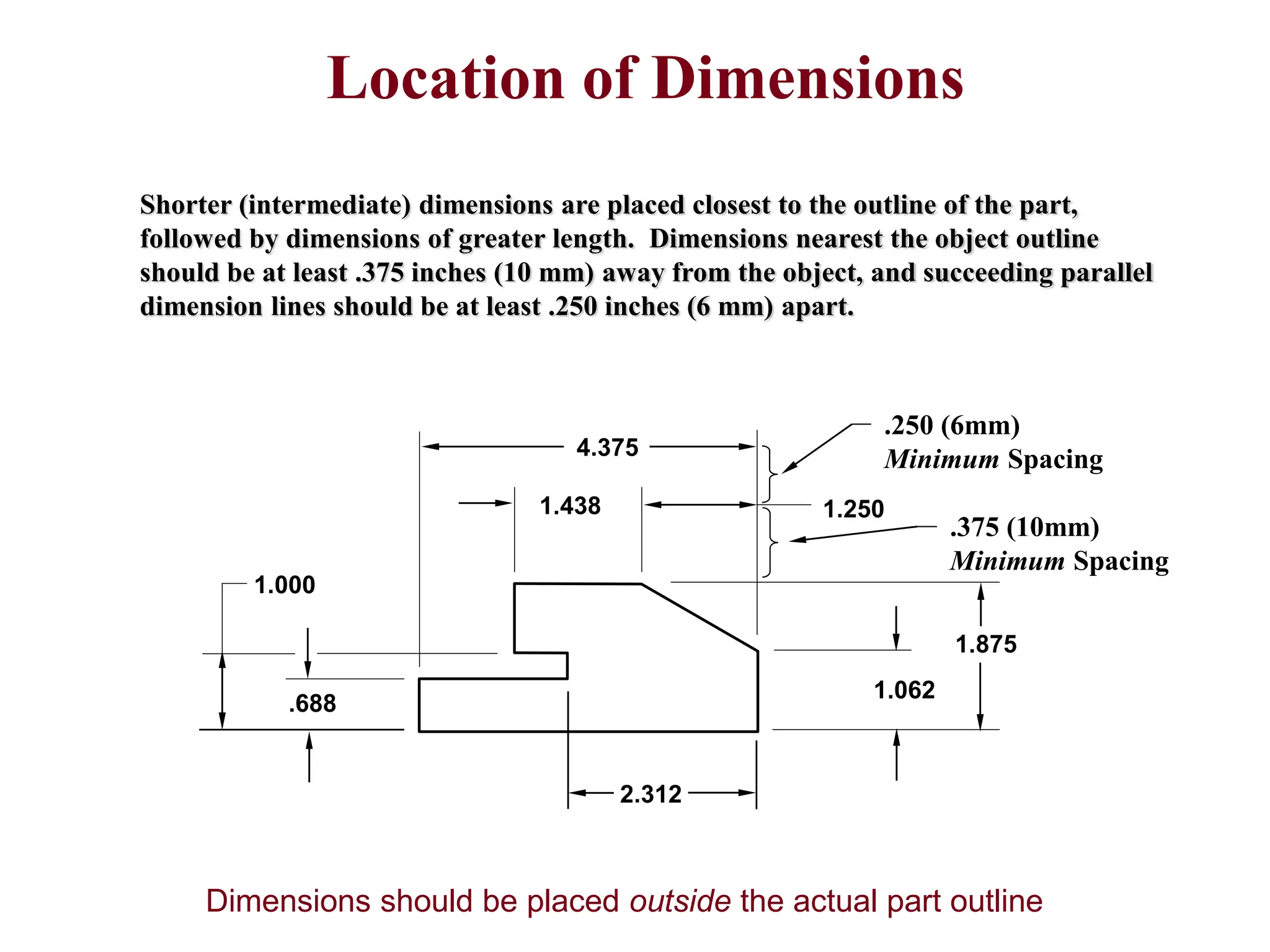 Computer Aided Design for Coordinate Dimensioning and Tolerances.pptx