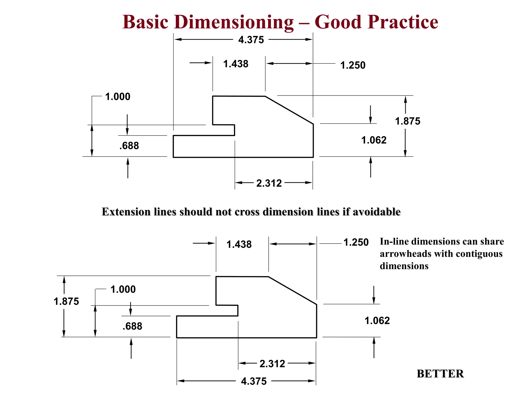 Computer Aided Design for Coordinate Dimensioning and Tolerances.pptx