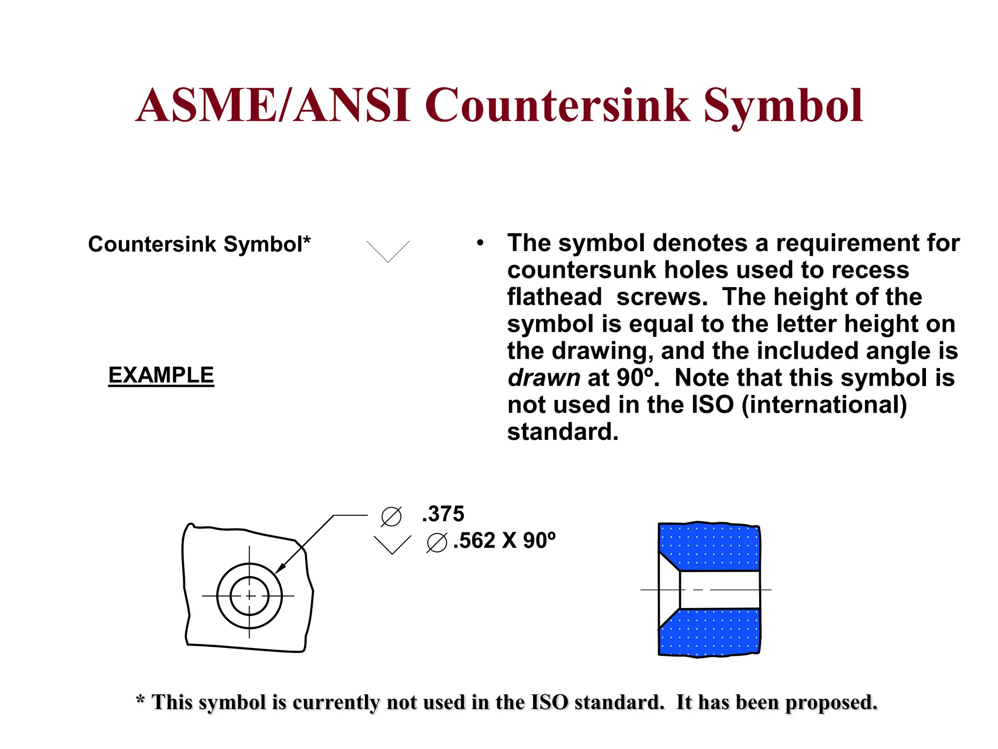 Computer Aided Design for Coordinate Dimensioning and Tolerances.pptx