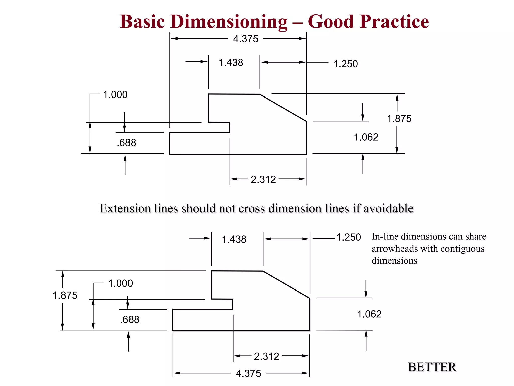 Engineering drawing notes_b | PPTX
