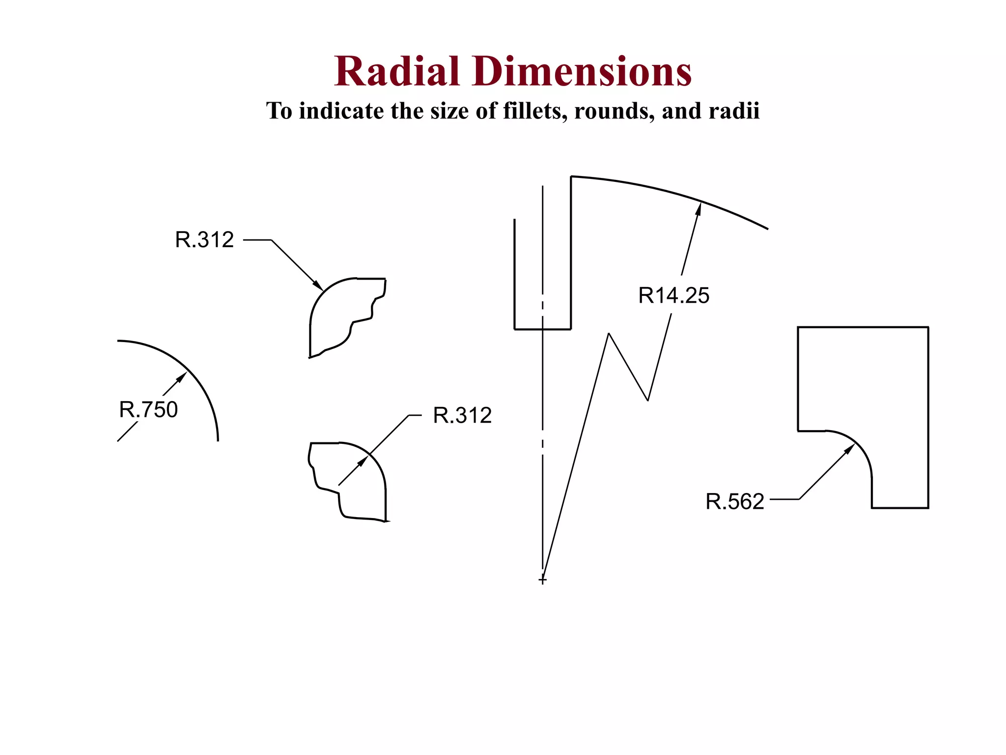 Engineering drawing notes_b | PPTX