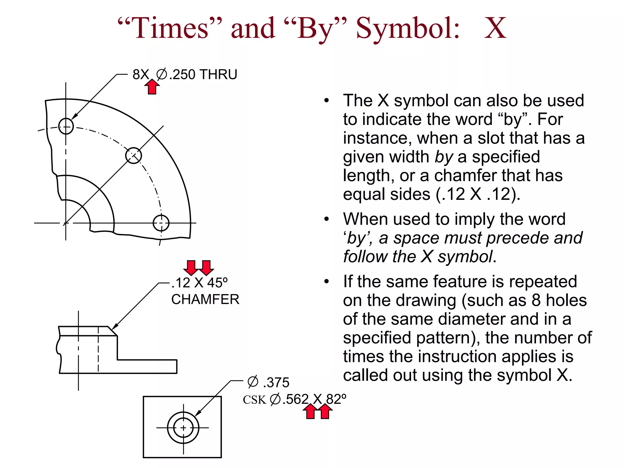 Engineering drawing notes_b | PPTX