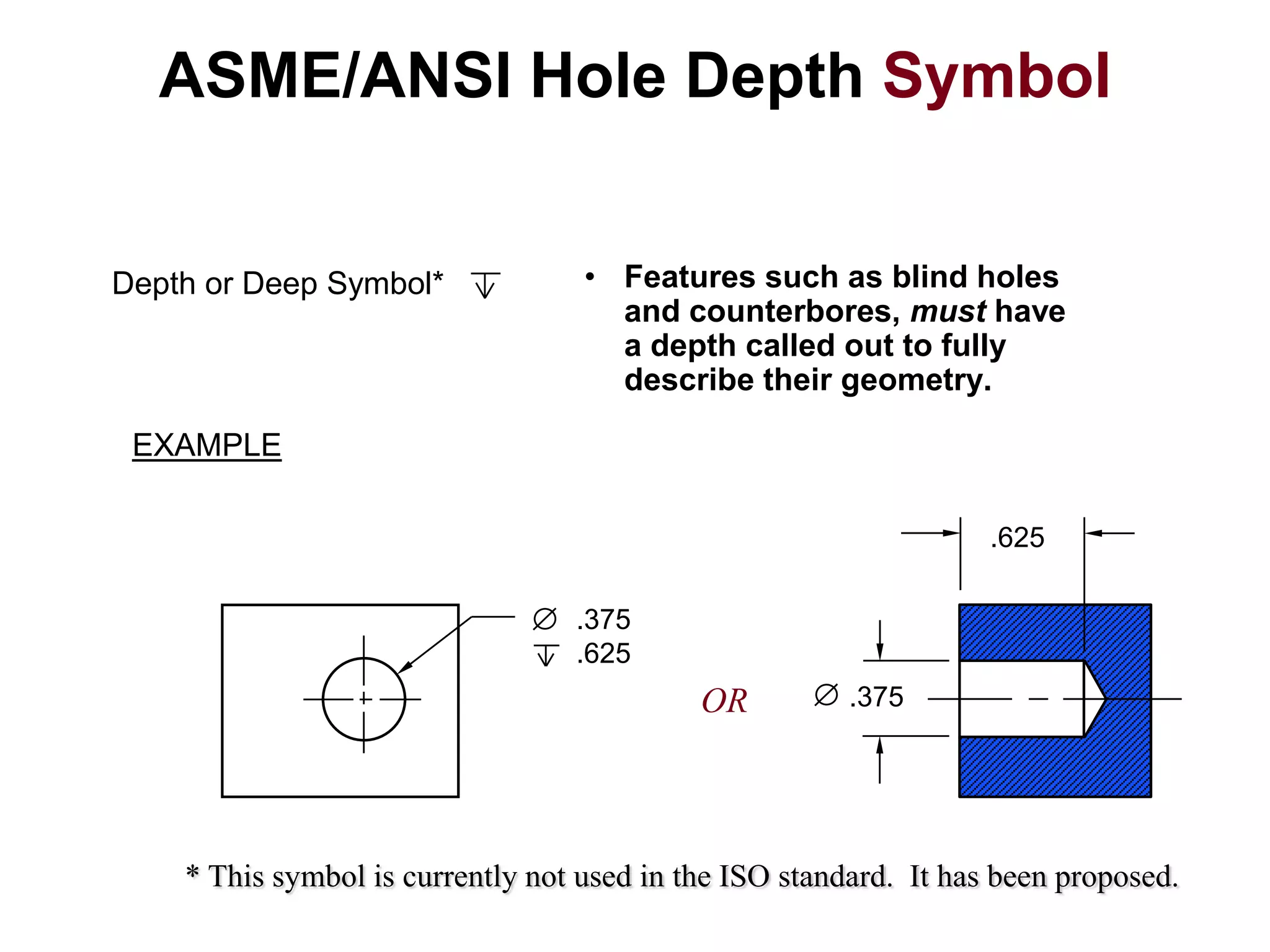 Engineering drawing notes_b | PPTX
