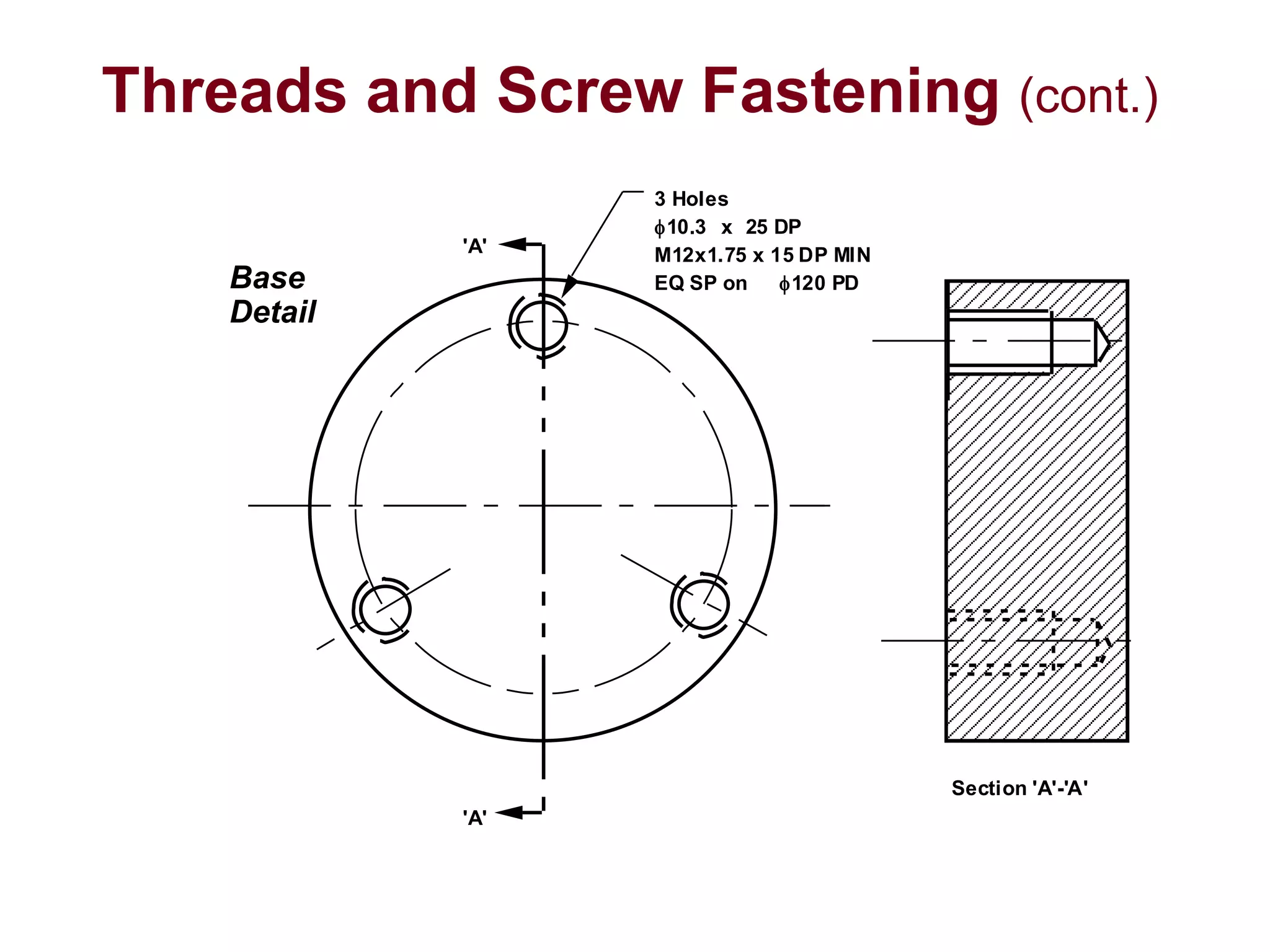 Engineering drawing notes_b | PPTX