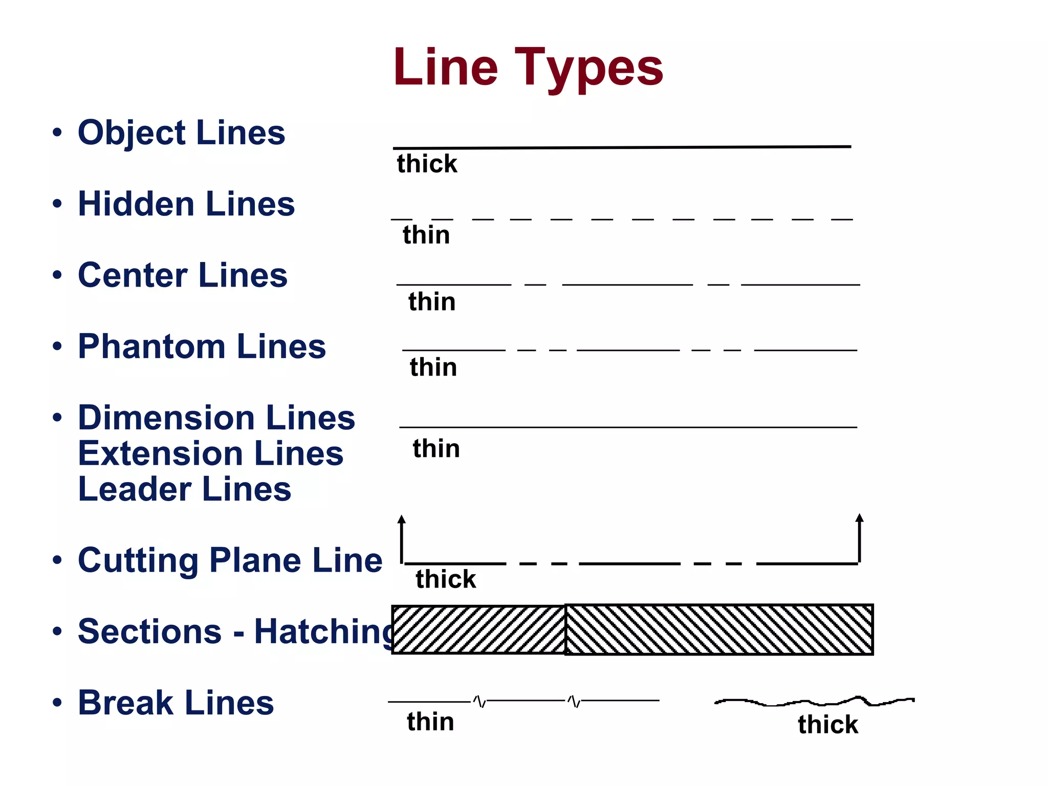 Engineering drawing notes_b | PPTX