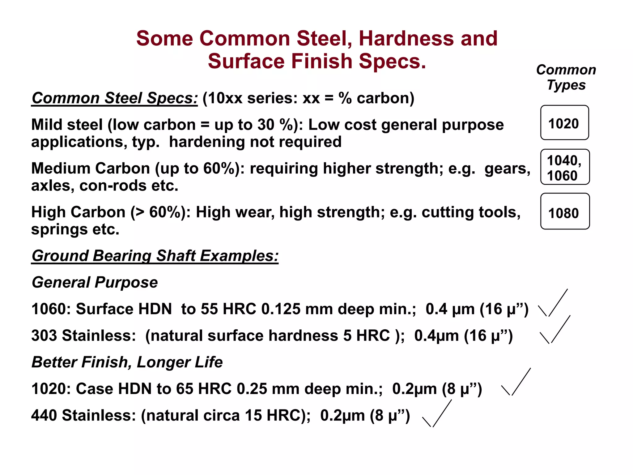 Engineering drawing notes_b | PPTX
