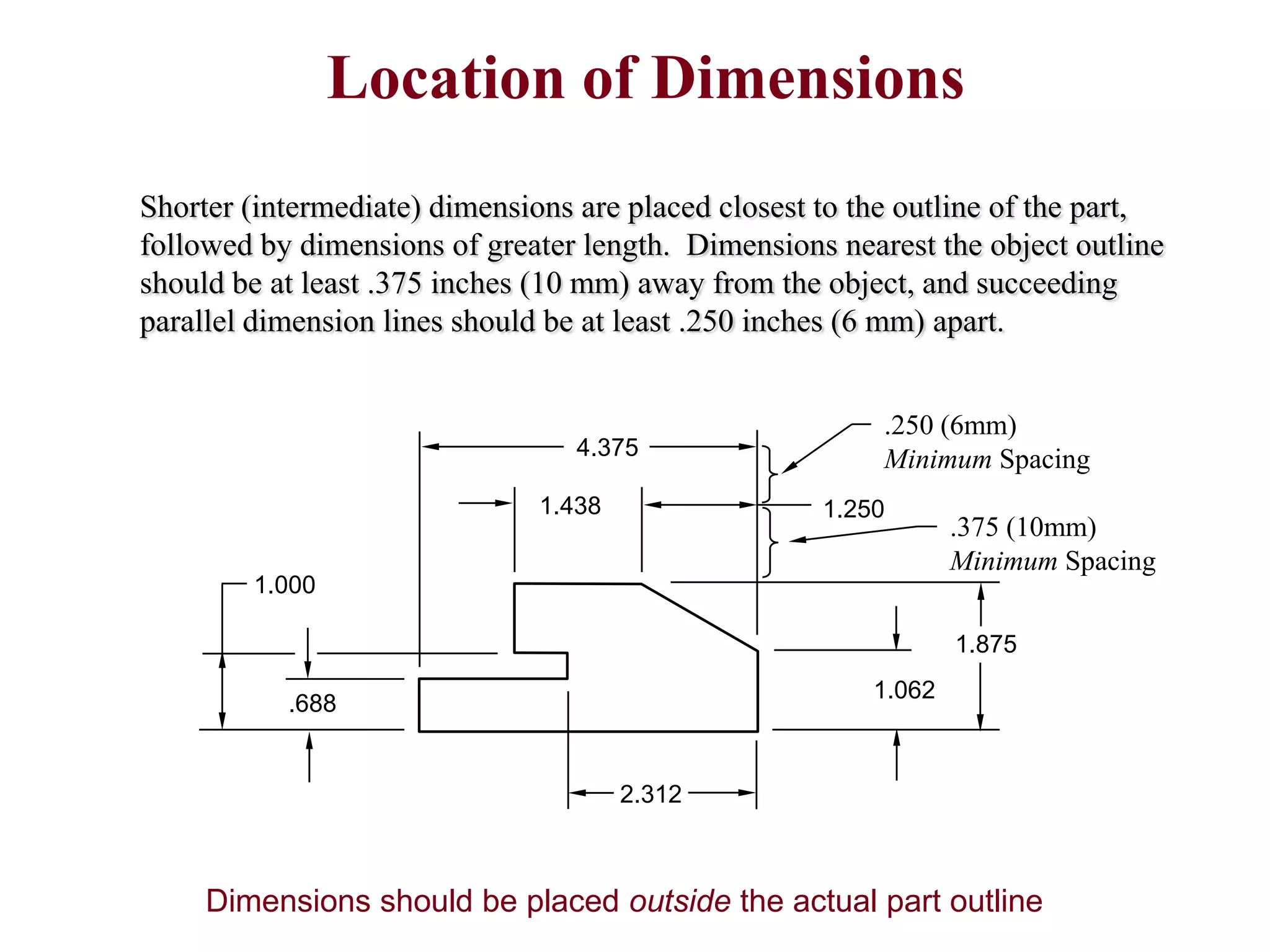 Engineering drawing notes_b | PPTX