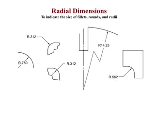 Engineering drawing notes_b | PPTX