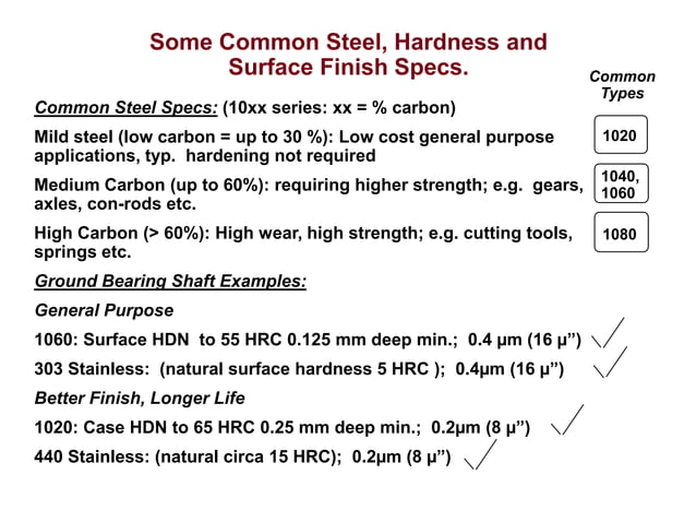 Engineering drawing notes_b | PPTX | 3-D Graphics | Computer Software ...