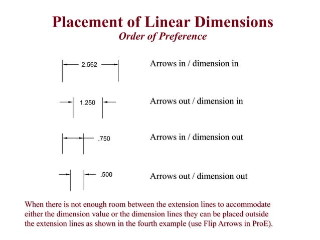 Engineering drawing notes_b | PPTX | 3-D Graphics | Computer Software ...