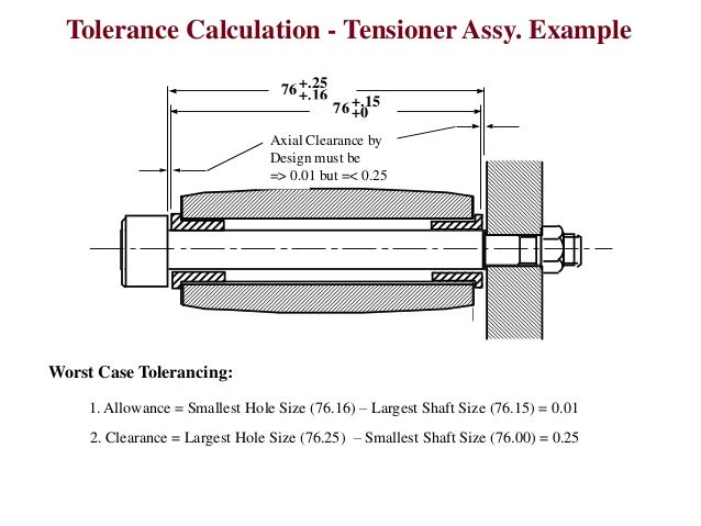 Iso 2768 Hole Tolerance Calculator - graderang