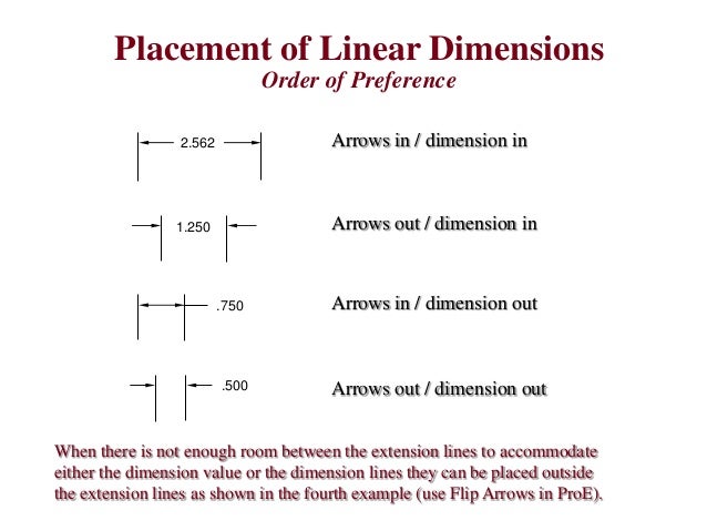 Engineering drawing notes_b
