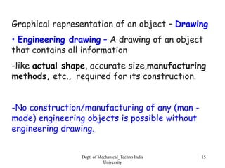 Engineering Drawing SBH.pptx | 3-D Graphics | Computer Software and ...