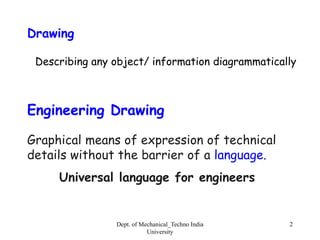 Engineering Drawing SBH.pptx | 3-D Graphics | Computer Software and ...