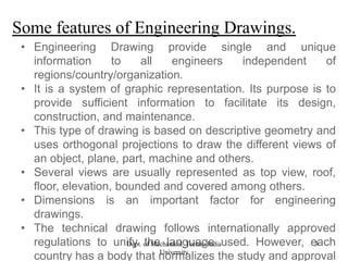Engineering Drawing SBH.pptx | 3-D Graphics | Computer Software and ...