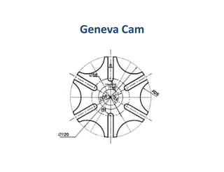 Engineering drawing set_2 | PDF