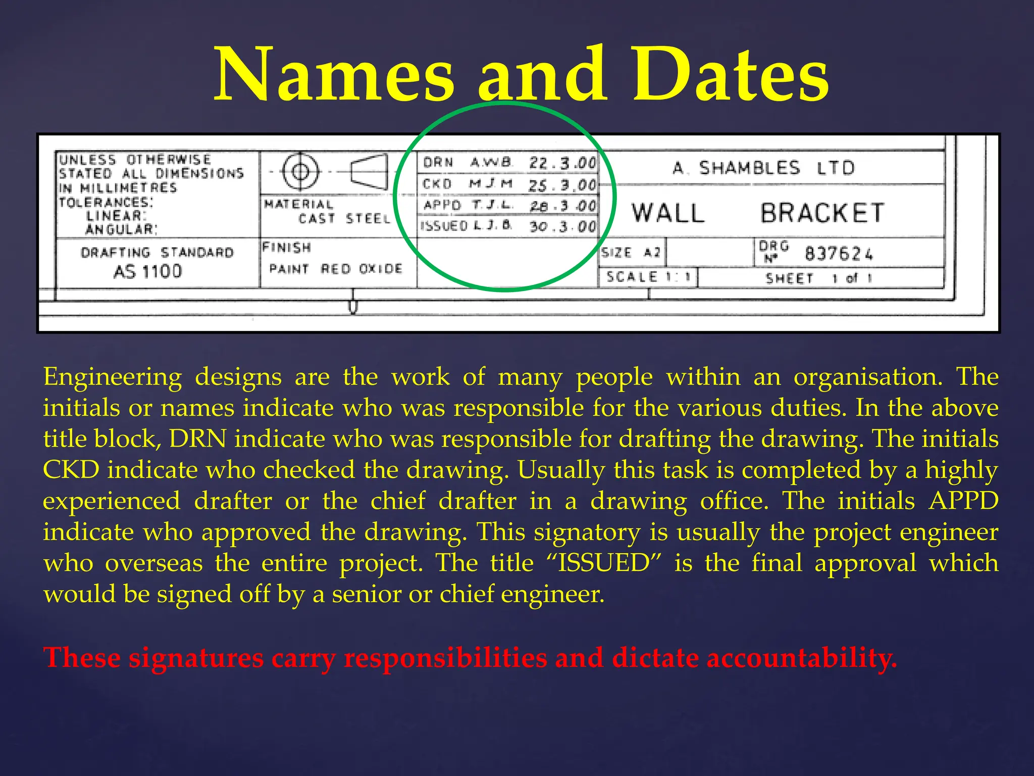 Engineering Drawings Lecture Detail Drawings 2014.pdf