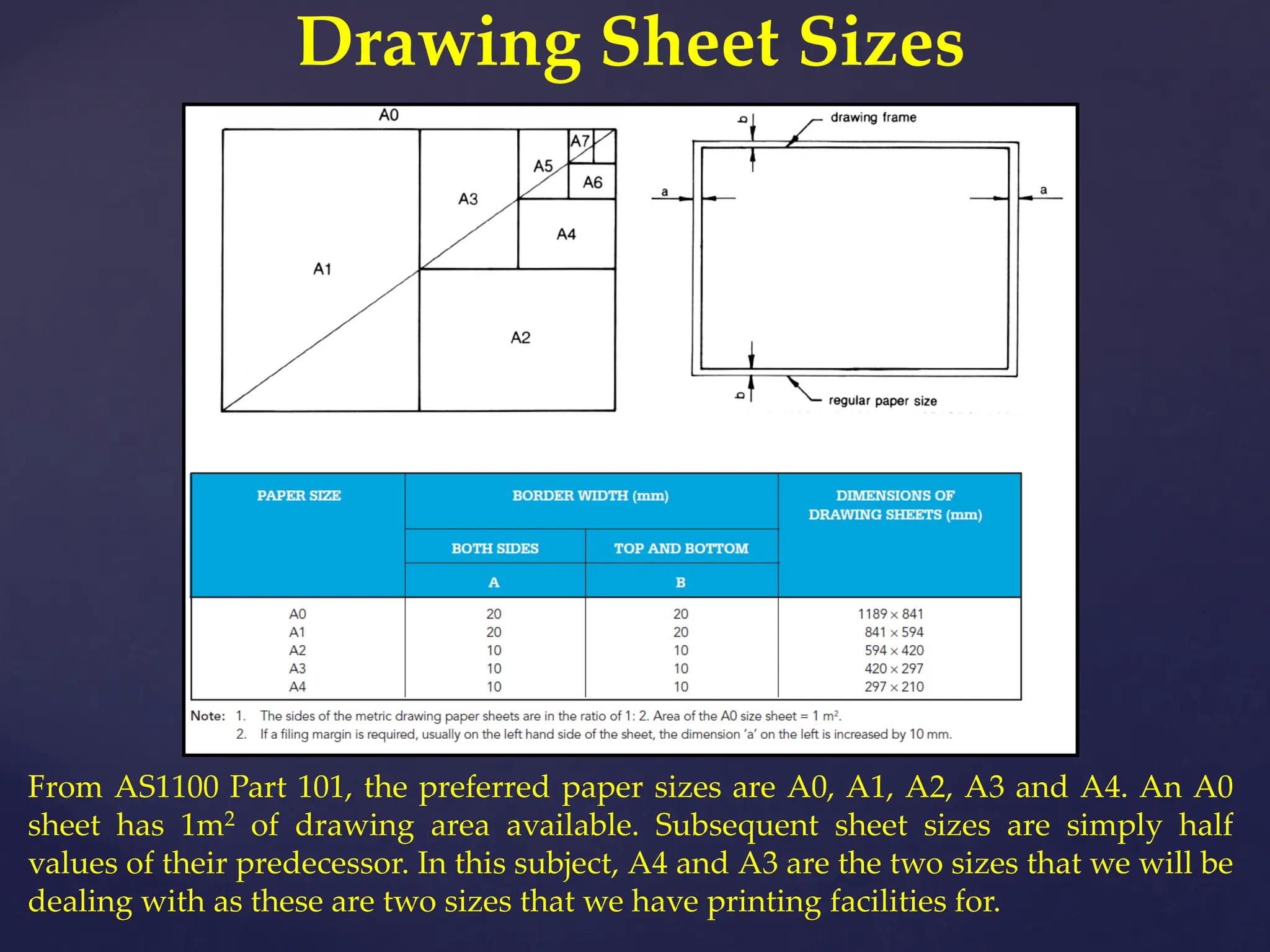 Engineering Drawings Lecture Detail Drawings 2014.pdf